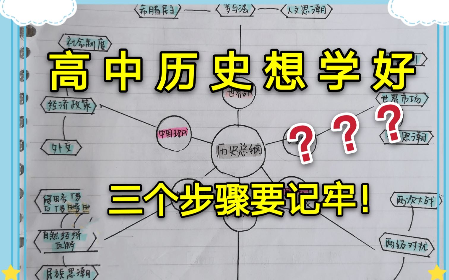 【历史】|历史事件总是记不住?|时间细碎又复杂?|三个步骤轻松学|不看...