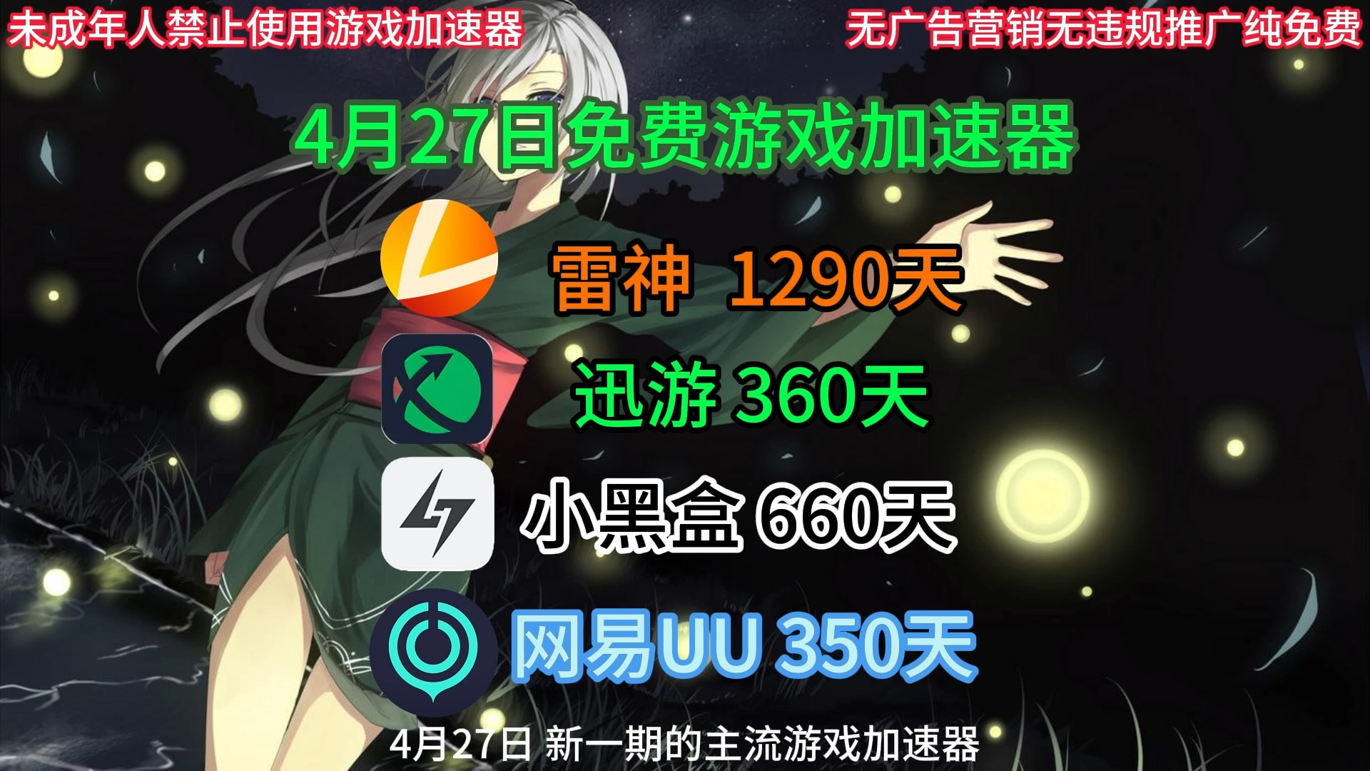4月27日最新免费加速器口令和兑换码!UU加速器,迅游加速器,biubiu...