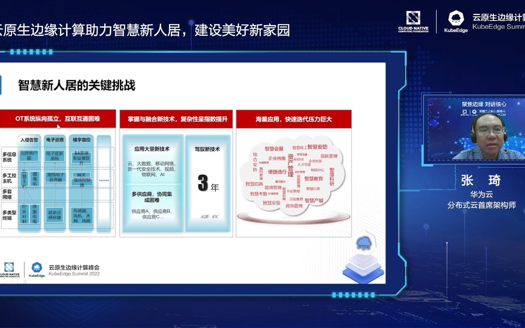 华为云张琦x云图数字冯原:云原生边缘计算助力智慧新人居,建设美好新...