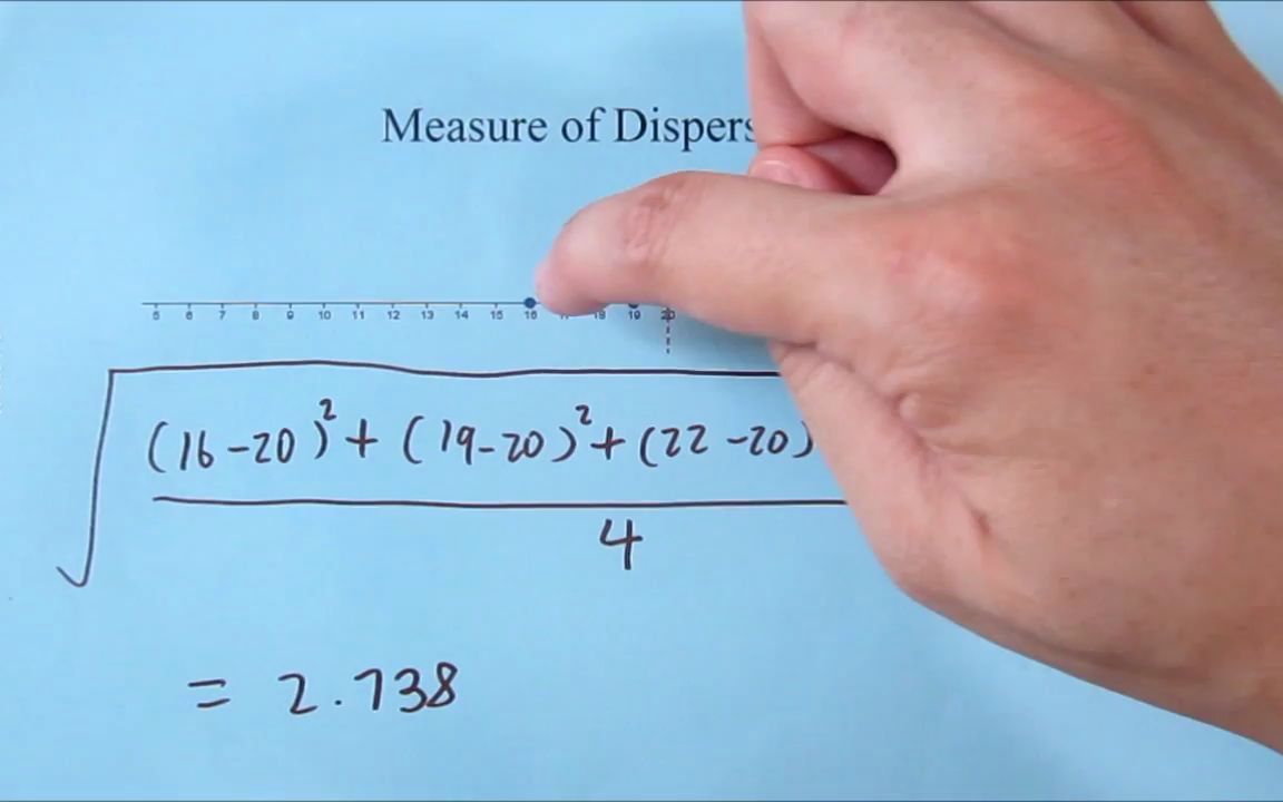 增减数据对标准偏差 standard deviation 的影响