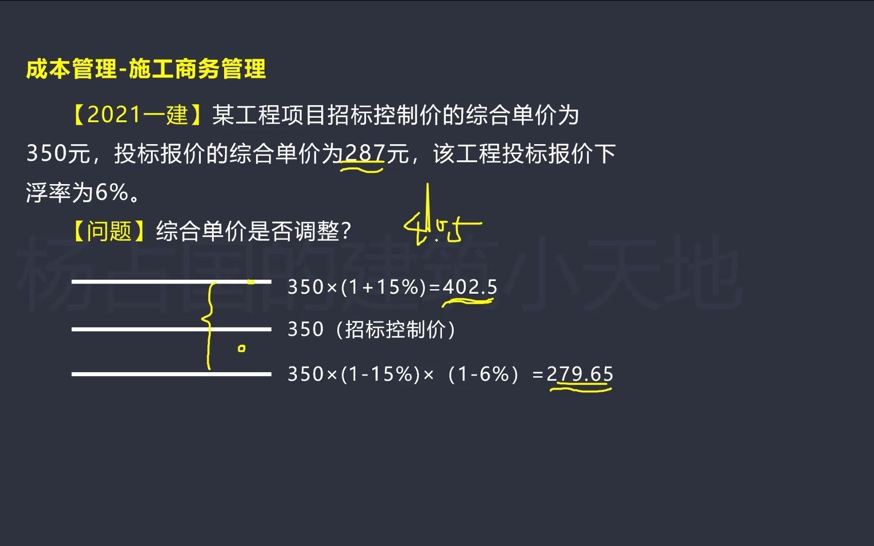 【微课堂】2021一建-建筑-综合单价调整