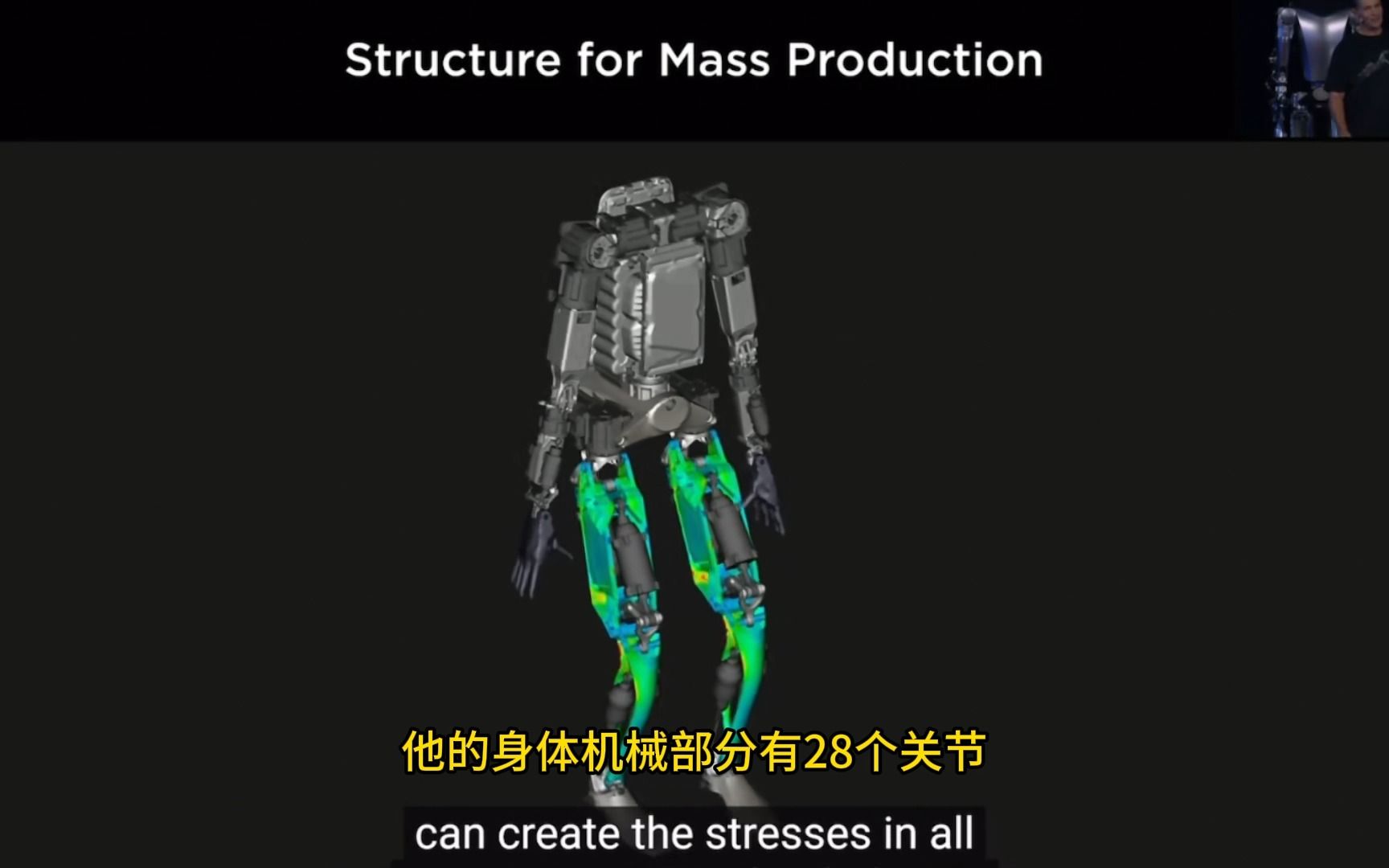 人形机器人的线性执行器 小体积大力气 伺服电动缸应用 提拉钢琴