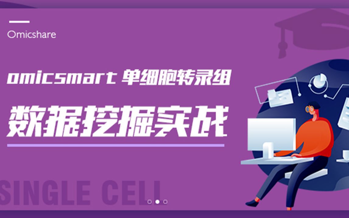 文章重现之目标亚群和目标基因分析