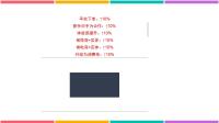 实体终端未来的出路