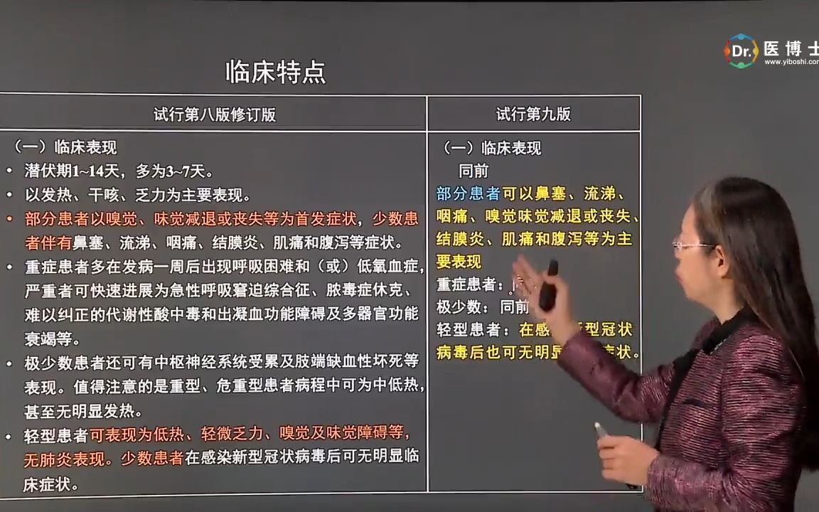 01.新型冠状病毒肺炎诊疗方案(试行第九版)解读--新冠肺炎