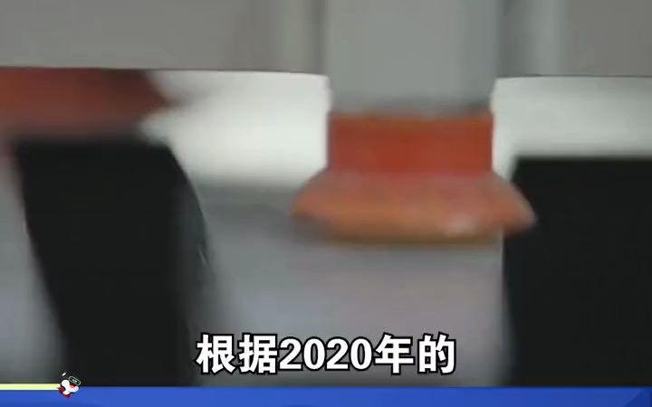 数字化转型的三大领域方向#数字化转型 #智能制造 #mes #传统行业 - ...