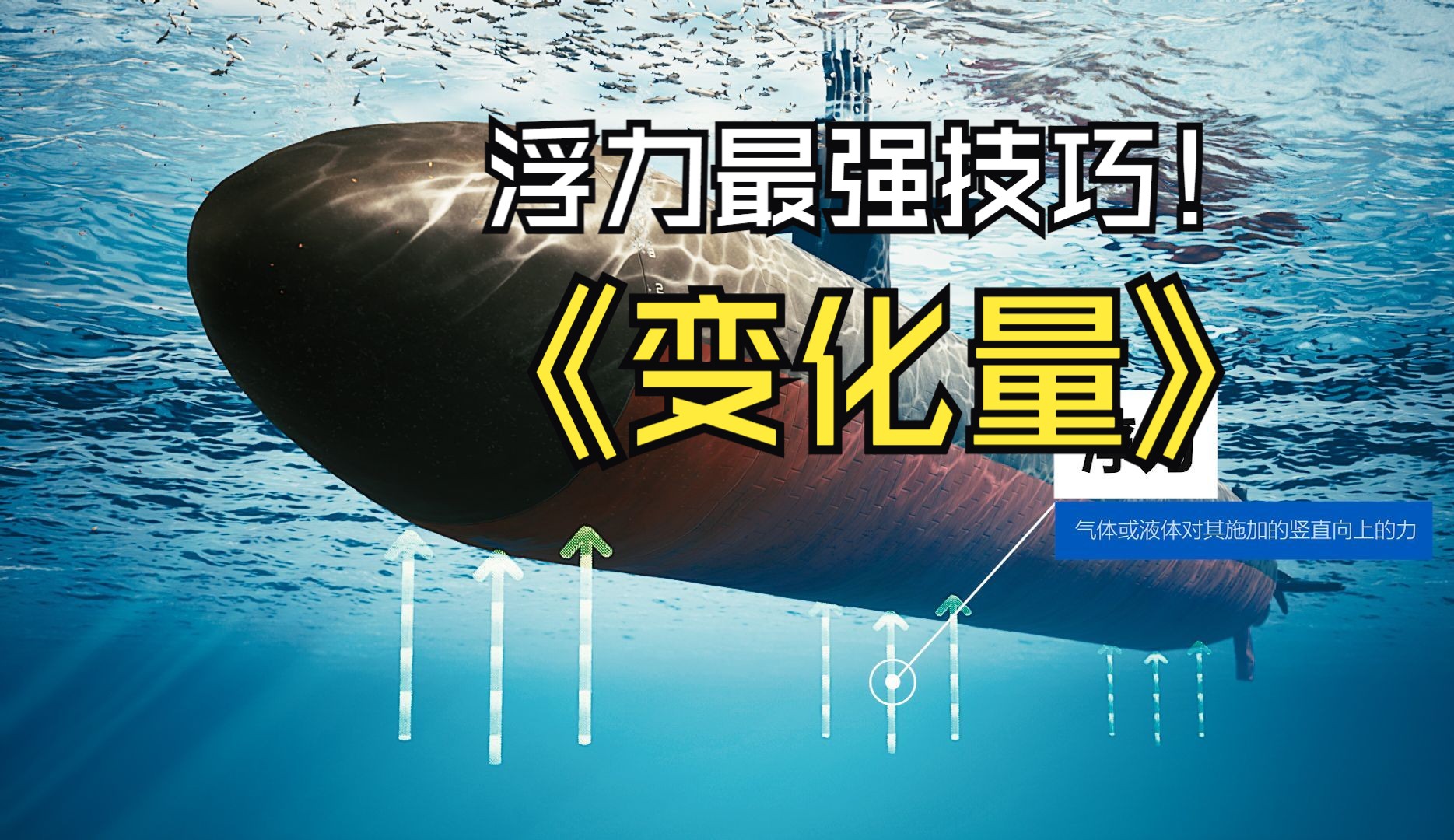 △F浮=△F压,浮力杀招!至关重要的浮力技巧!丨浮力专题合集【萧老师...