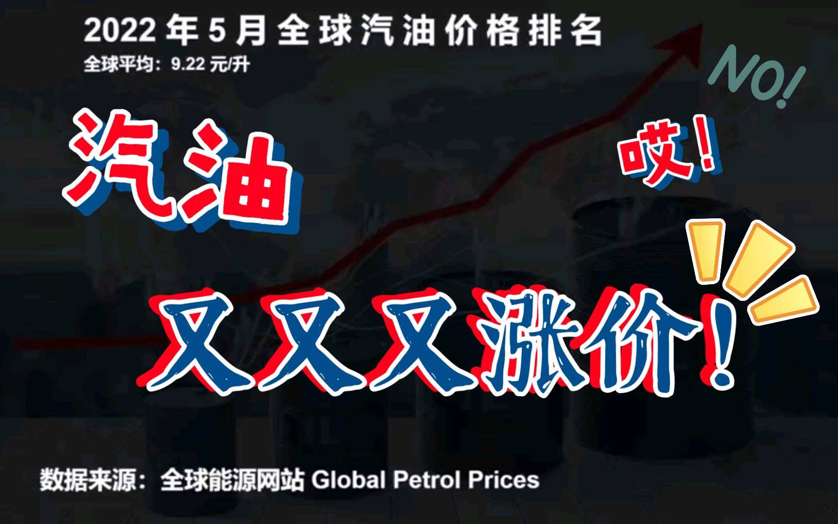【#92号汽油进入9元时代#】汽油又又叒涨价了