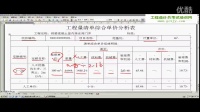 江苏市政工程某钢筋混凝土室内排水阀门井工程综合实例讲解3