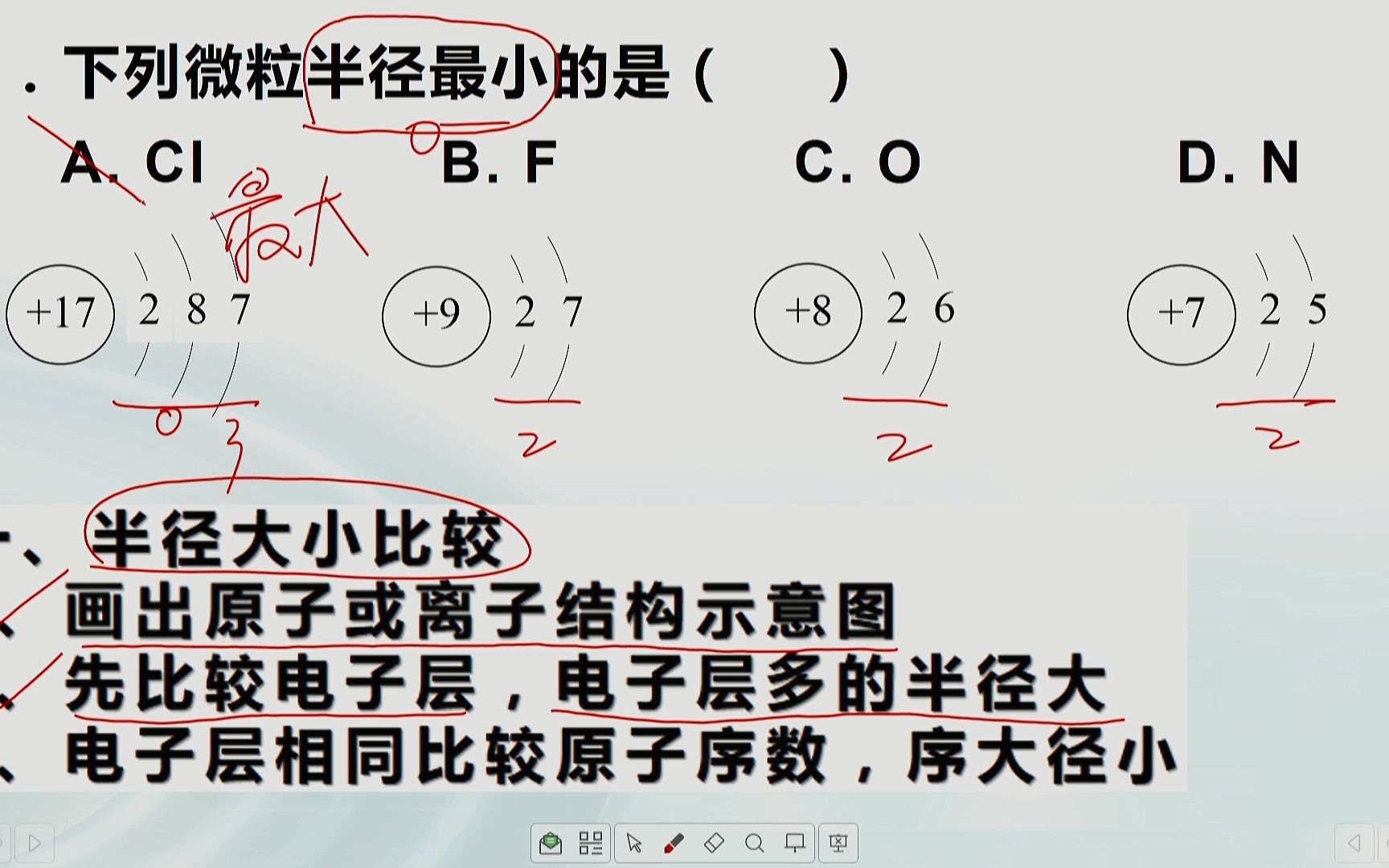 周期表原子、离子半径大小比较