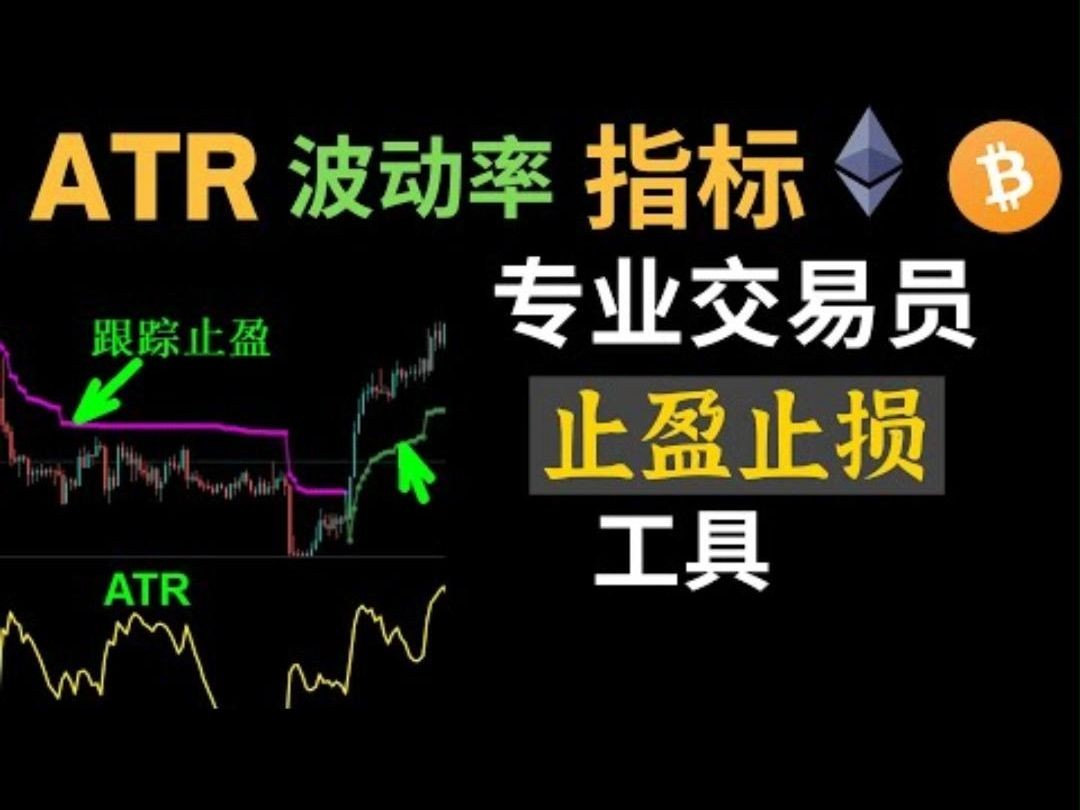ATR指标,像专业交易员一样止盈止损!如何让盈利最大化?-真实波动...