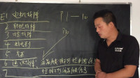 新款电动车出现故障代码看不懂哪里损坏,师傅教你轻松看懂修好!