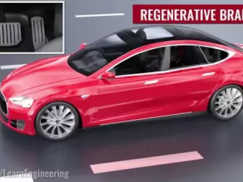 特斯拉电动汽车的工作原理