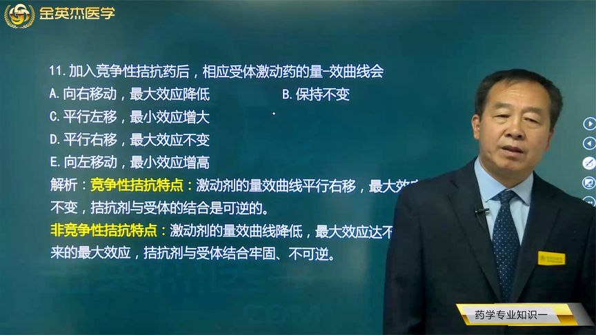 西药师药效学06竞争性、非竞争性拮抗特点,第二信使代表等