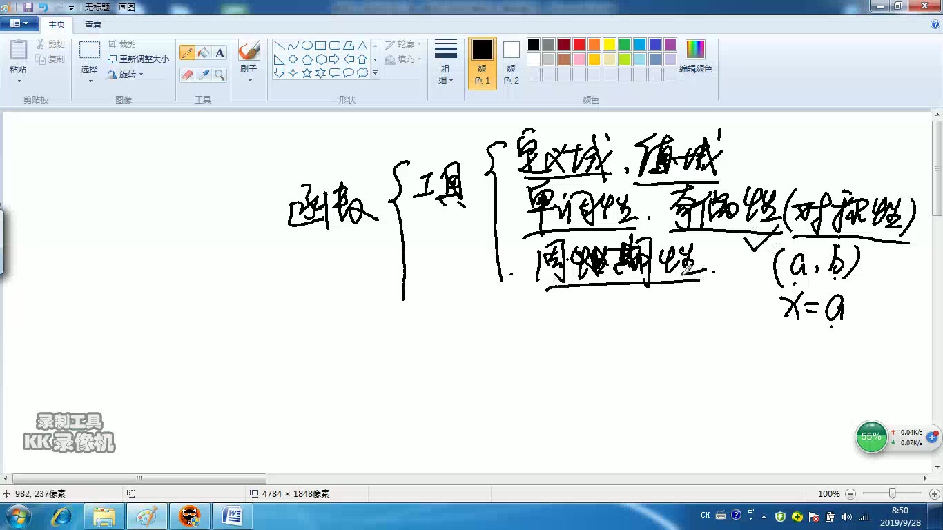 题狐教育 —函数 — 巧解抽象复合函数的定义域