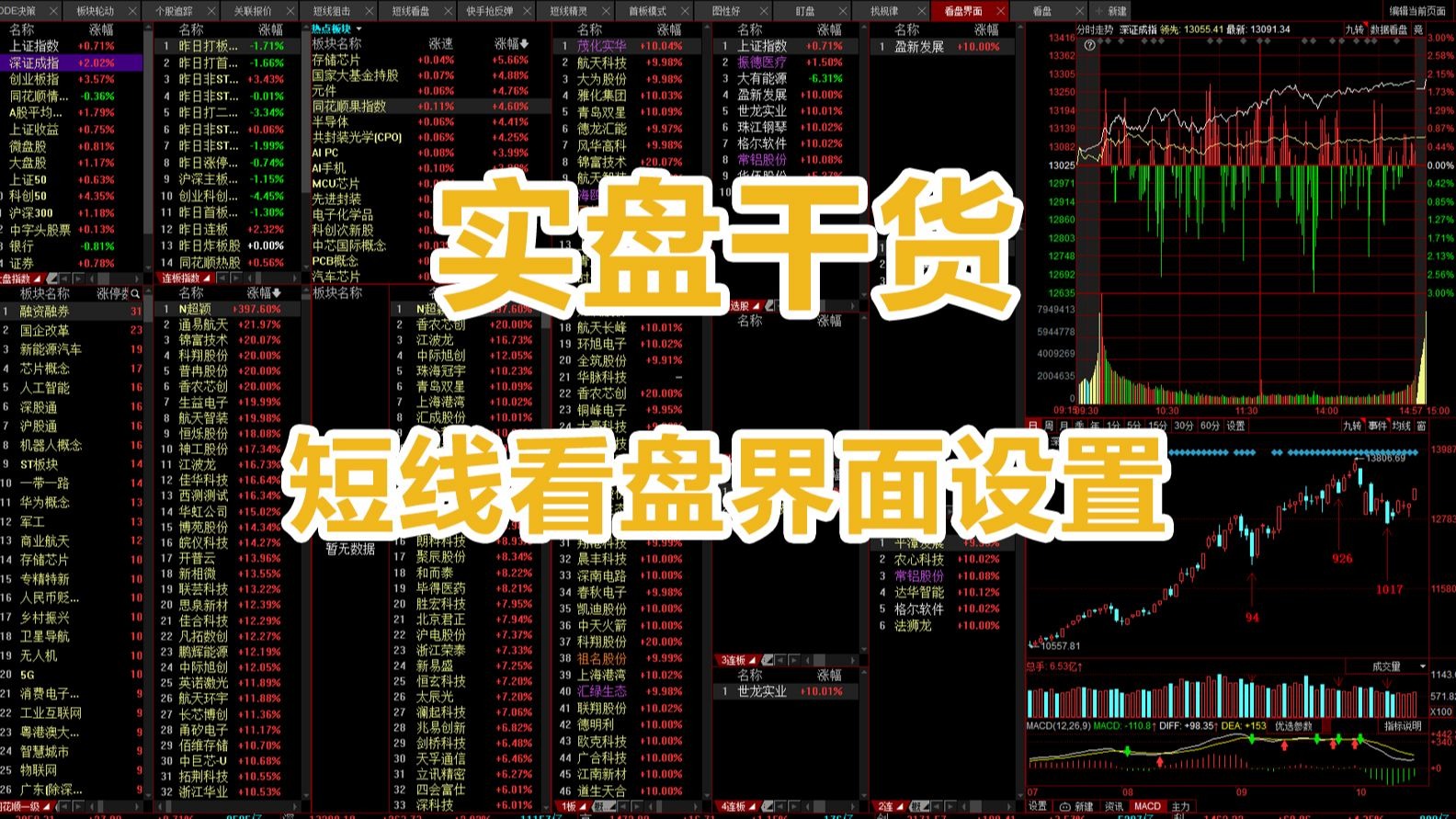 实盘干货:短线看盘界面设置