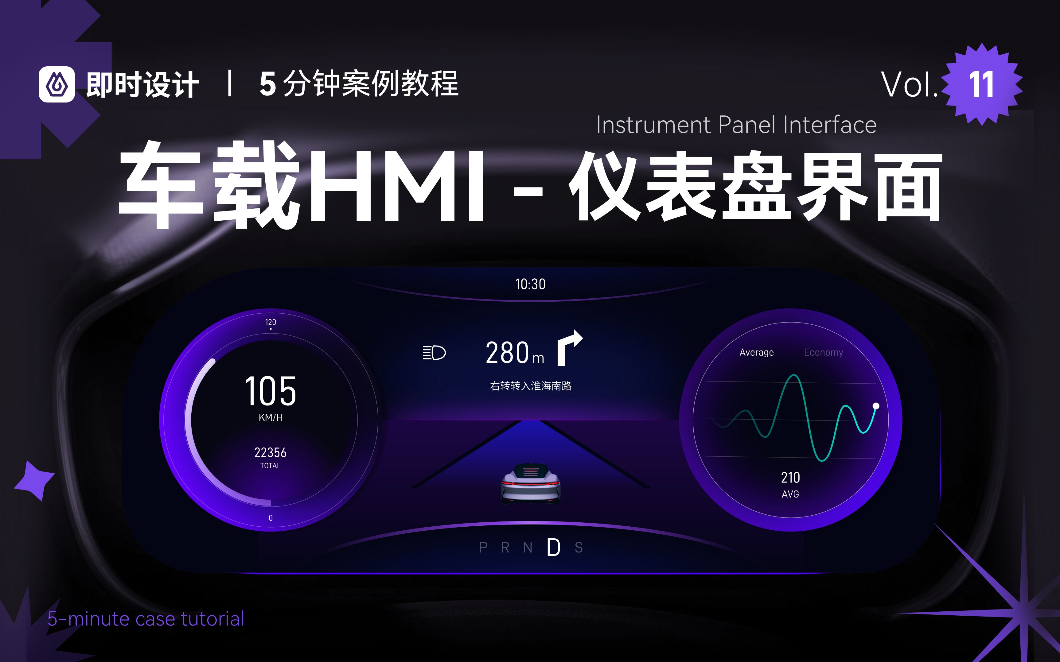...会做系列!一个简单又好看的车载HMI仪表盘界面【UI设计0基础教程】