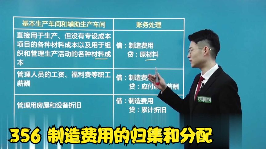 【2020年会计实务】356 制造费用的归集和分配