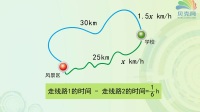 教学视频:1.5 可化为一元一次方程的分式方程-1(湘教版数学八上)