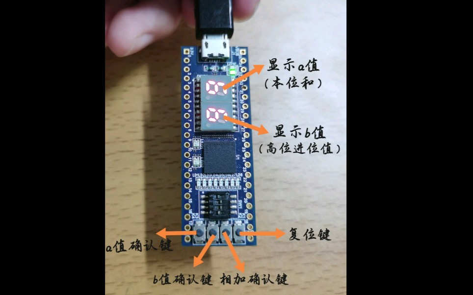 数电作业——四位串行进位加法器