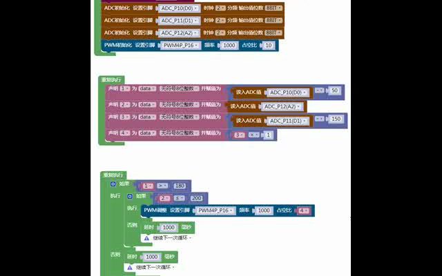 stc 图形编程
