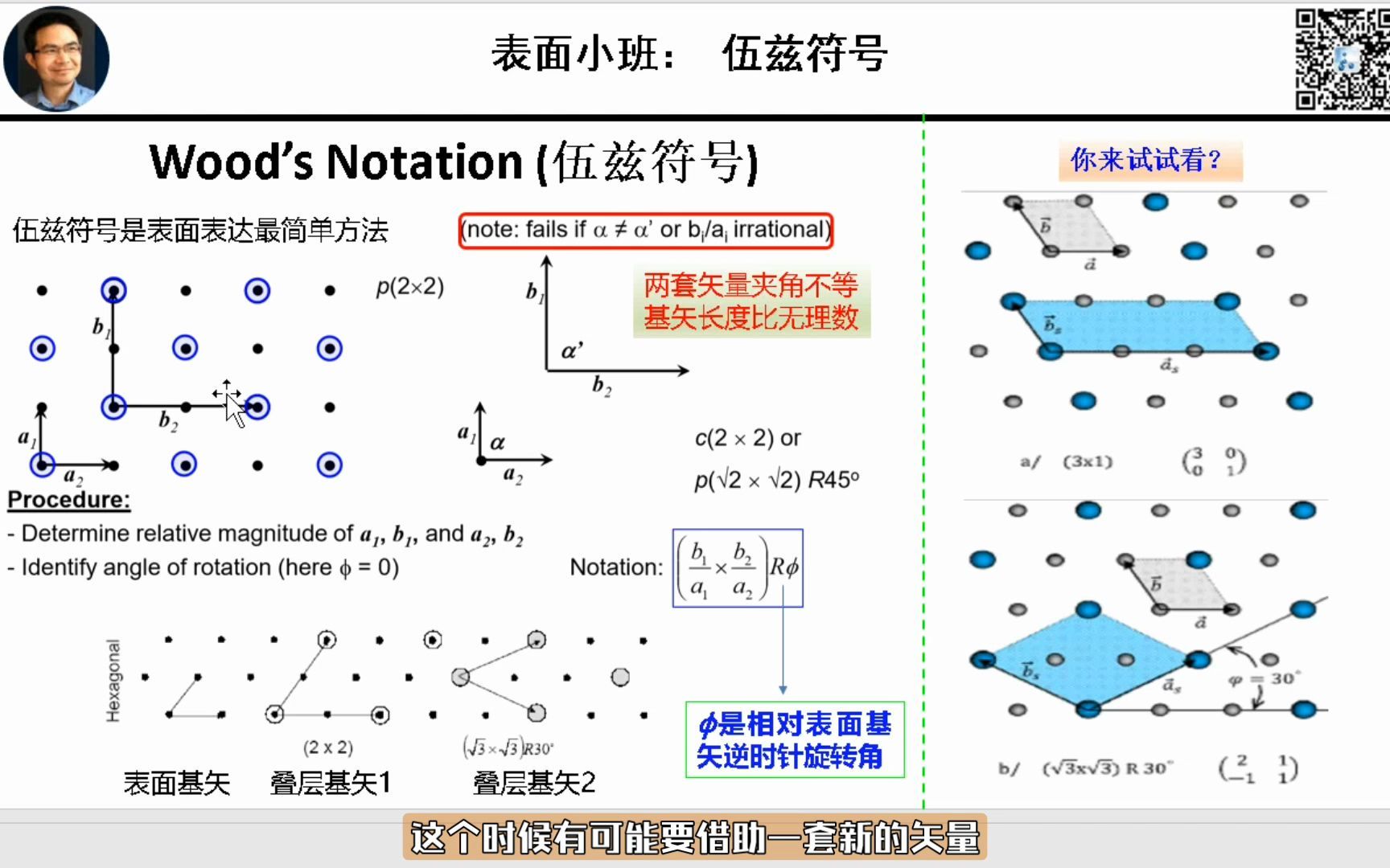 表面建模计算与分析2