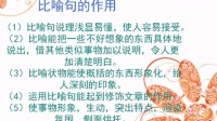 比喻的修辞手法