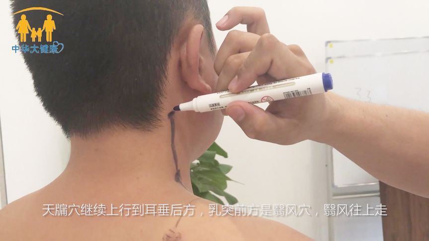 三焦经20个穴位的具体位置您知道在哪吗?真人标注、记忆方法来了