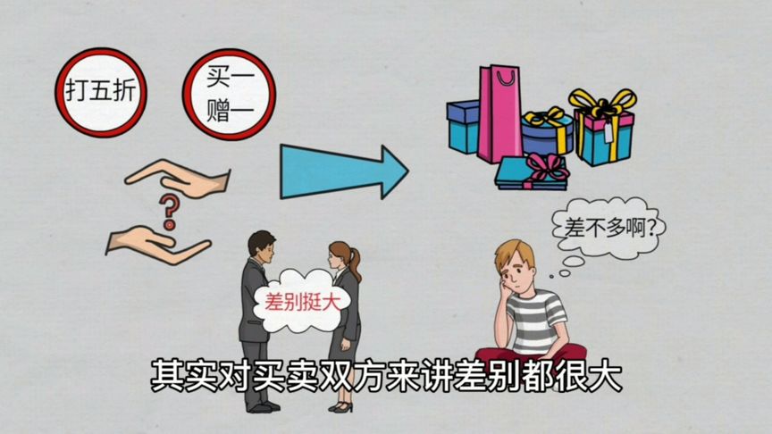 两种折扣究竟有什么区别,商业大佬教你赚钱思路,看懂的都会赚钱