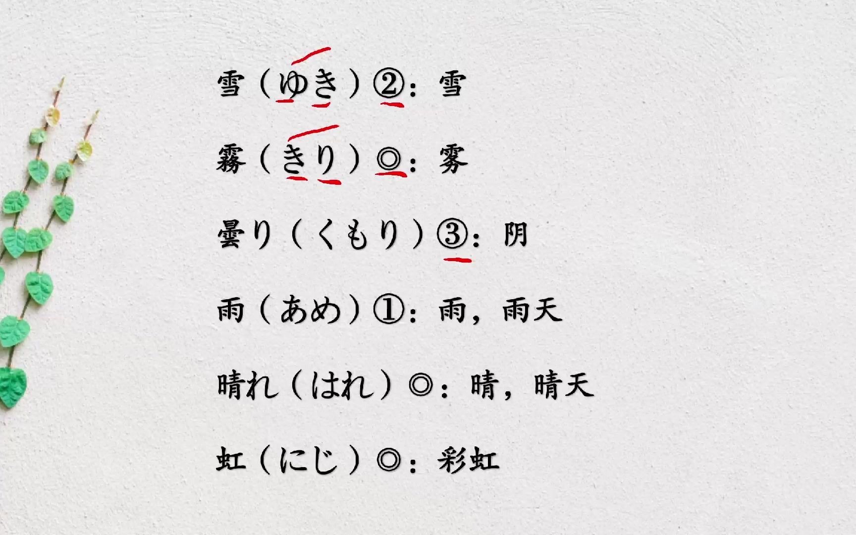 气温降低了,与“天气”有关的日语,都怎么说?