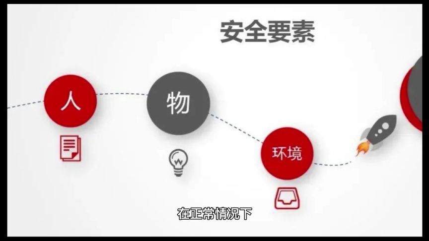 现代安全管理之冶金企业安全技术基础煤气安全技术管理