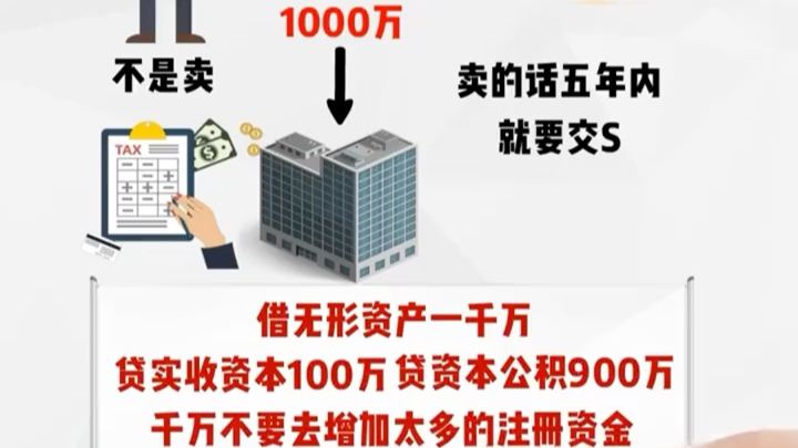 购入专利评估后升值了还得要交企业增值所得税呀,别想得太美。