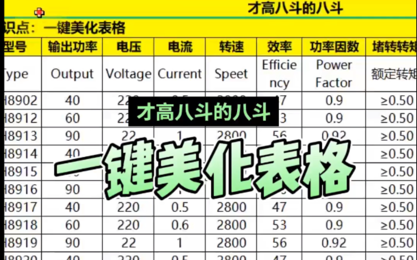 一键美化表格,学会了啵