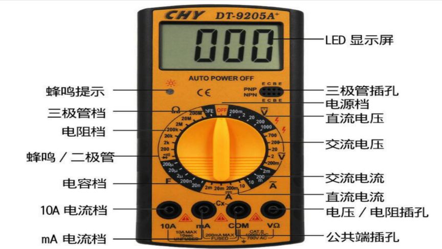 万用表各档位使用方法,学会以后,快速入门学电工,值得收藏