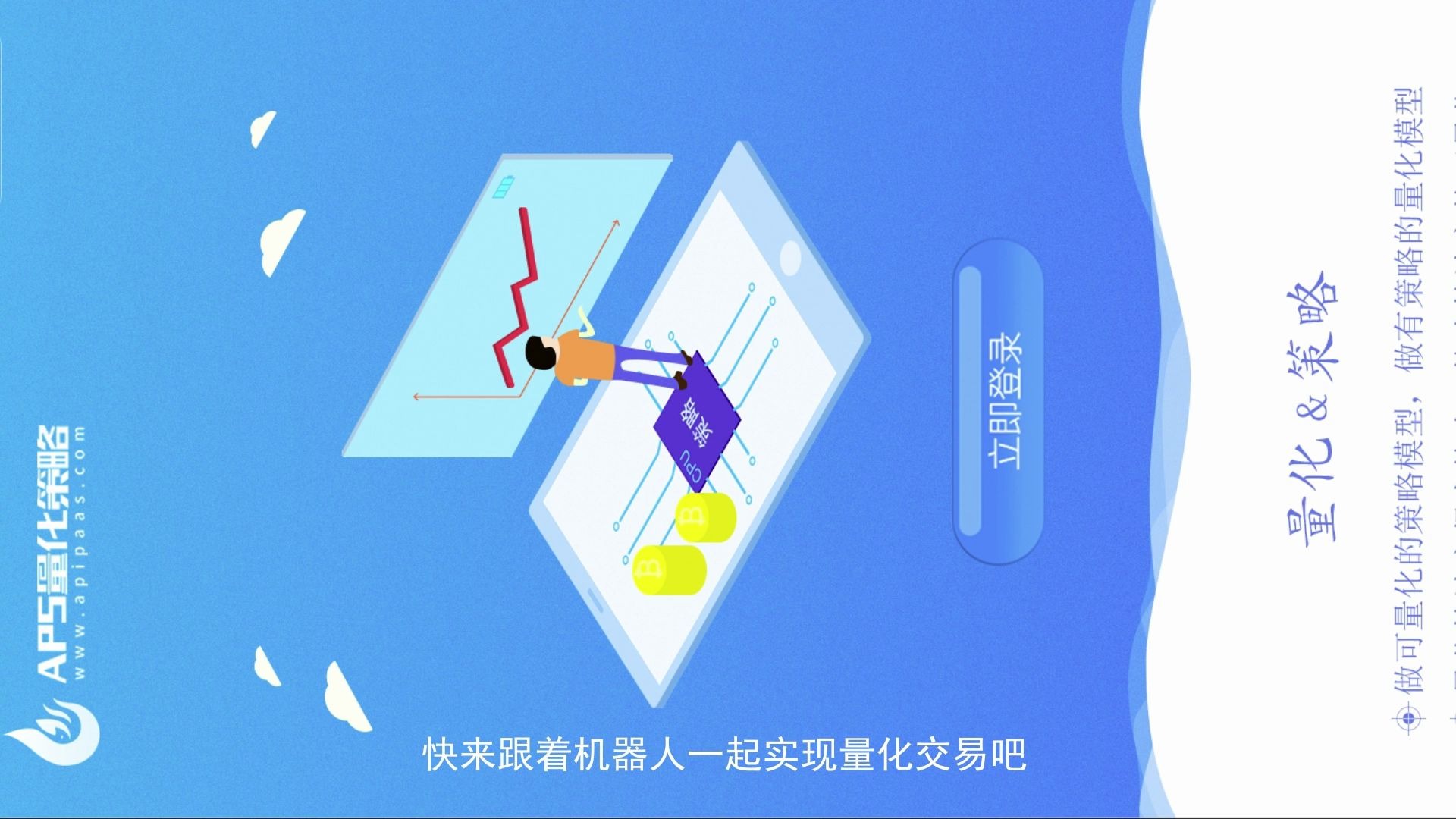 APS量化策略简介