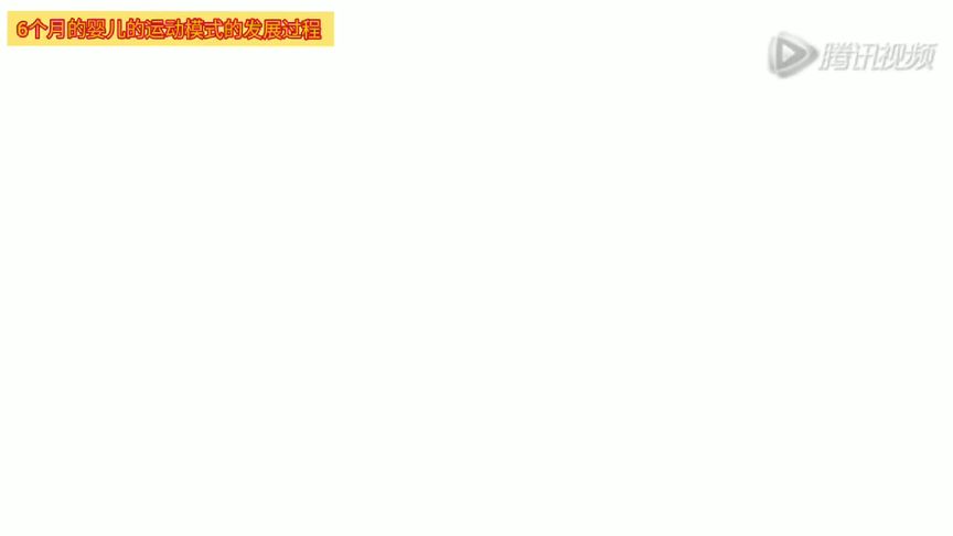 0-6个月婴儿的运动发展模式