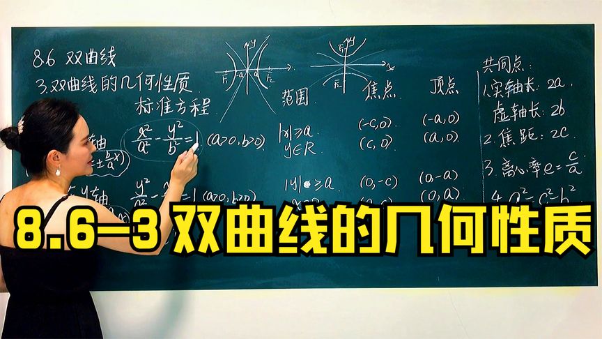 【高考数学一轮复习】8.6-3 双曲线的几何性质