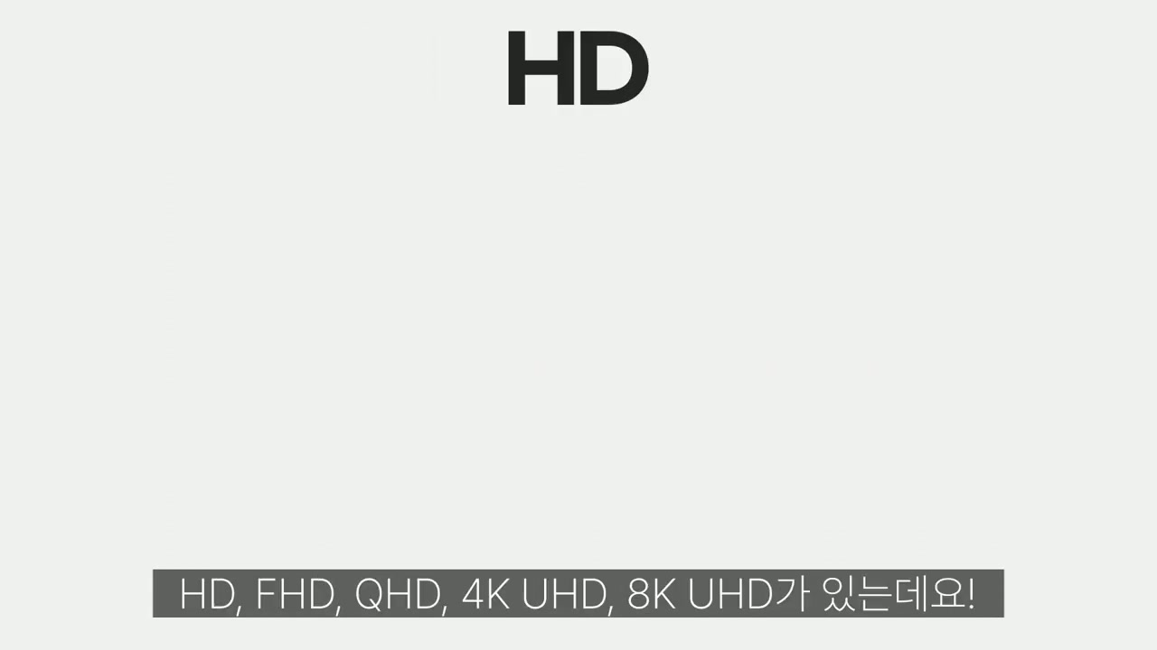 什么是像素?什么是分辨率?让我一次告诉你像素和分辨率的含义!