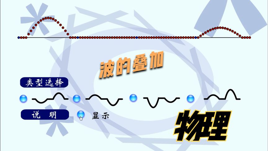 高中物理实验:金笑天动画演示波的叠加