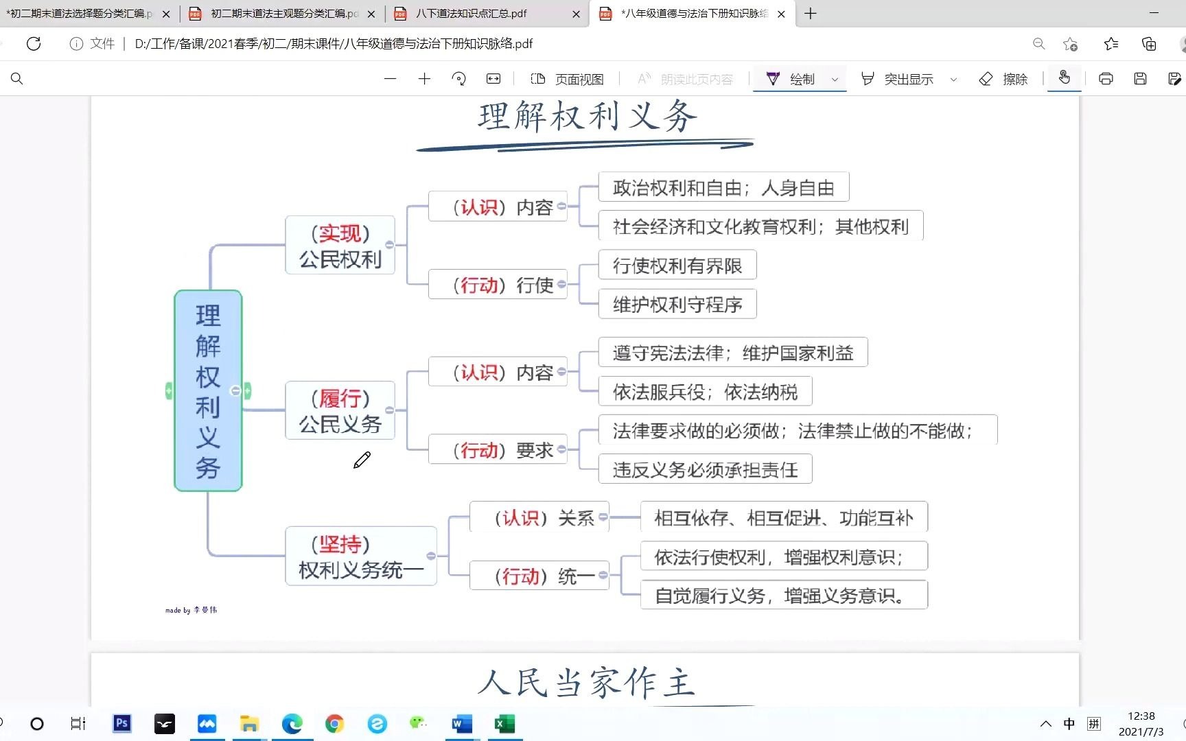 八年级下册道德与法治期末复习
