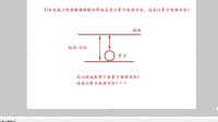 Ti水电施工教程全套做排水管标高以管子顶部为准还是以底部为准?