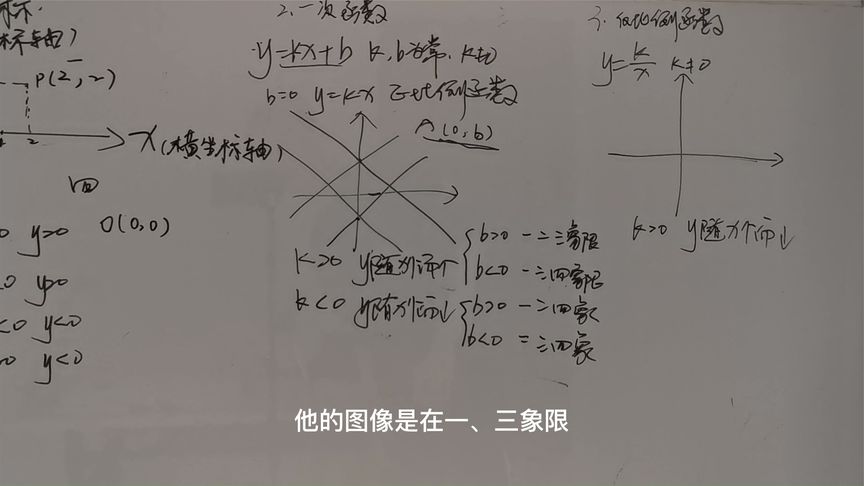 8年级一次函数,反函数知识点整理,函数是中考数学重点和难点