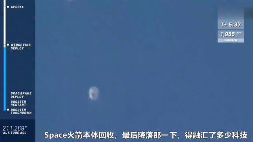Space火箭本体回收,最后降落那一下,得融汇了多少高科技