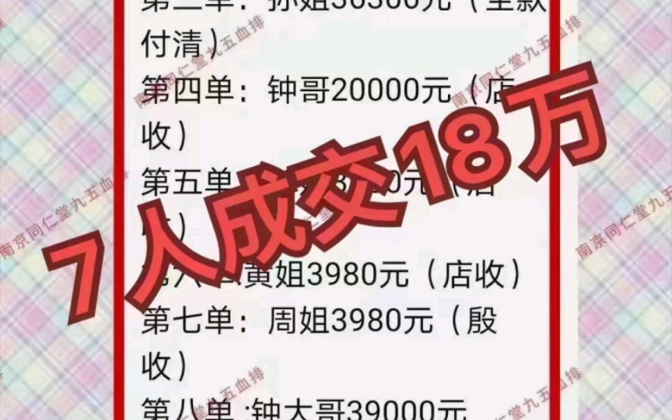 南京同仁堂九五血排项目成为全国300多家头道汤拓客引流首选品项,...
