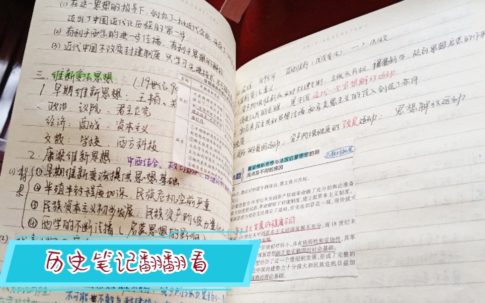【历史笔记翻翻看】历史必修一二三,4分钟笔记翻翻看