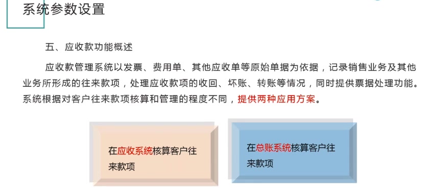 往来账款的软件设置 基于用友U8的 详细设置下的应收账款受控