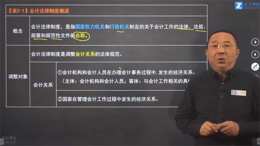 2021初级会计经济法:第二章第一节 会计法律制度概述