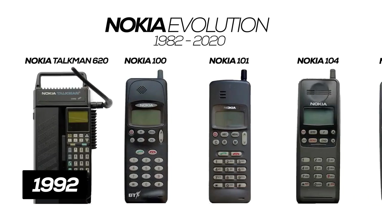 ...看世界】从1982年到2020年,诺基亚全系列电话手机的发展演变过程