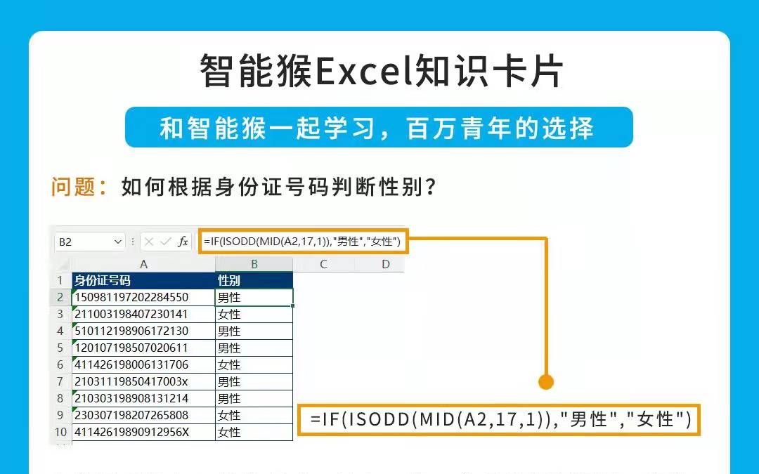 如何根据身份证号码判断性别?