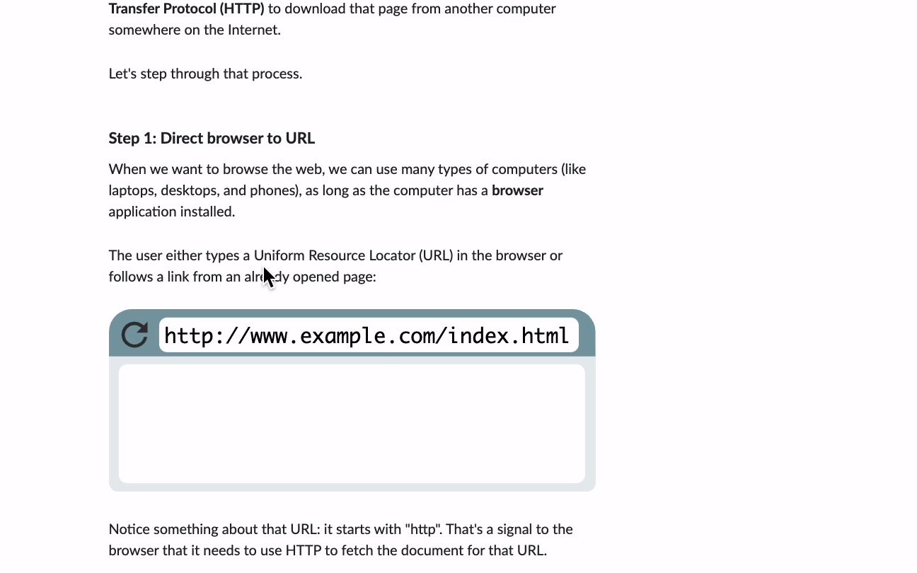 超文本传输协议 Hypertext Transfer Protocol (HTTP)